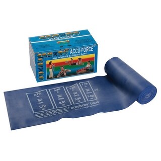 CanDo® AccuForce™ Exercise Band - 6 yard roll - Blue - heavy - Bed Bath ...