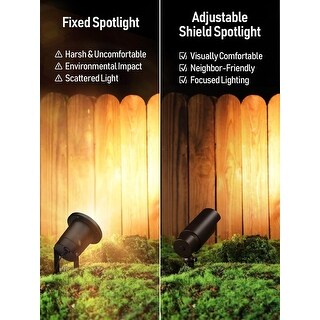5CCT 7W LED Outdoor Landscape Spotlight, Adjustable Beam Angle ...