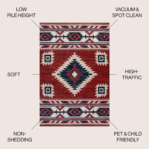 JONATHAN Y Konya High-Low Two-Tone Monstera Leaf Area Rug - Bed Bath ...