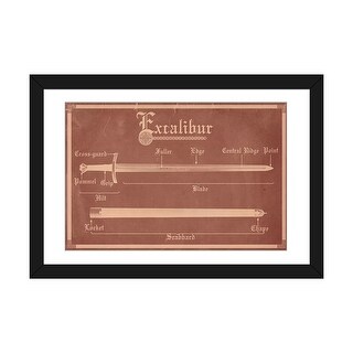 iCanvas "Red Clay Excalibur Diagram" by Unknown Artist - Bed Bath ...