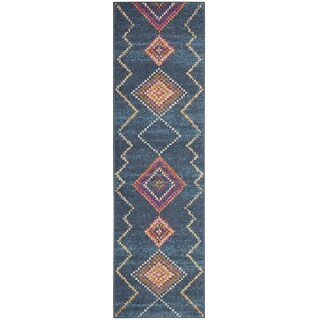 2' x 8' Navy Blue Berber Pattern Runner Rug - 3'6" - Bed Bath & Beyond ...