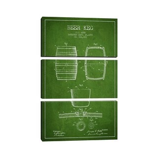 iCanvas "Keg Green Patent Blueprint" by Aged Pixel 3-Piece Canvas Wall ...