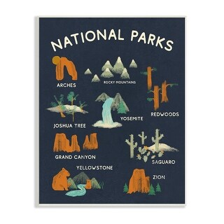 Stupell National Parks Iconographic Informational Natural Reserve ...