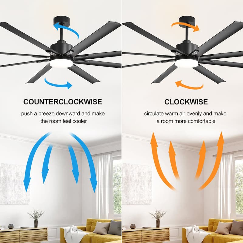 84" LED Large Ceiling Fan with Light Kit and Remote-8 Aluminum Blade ...