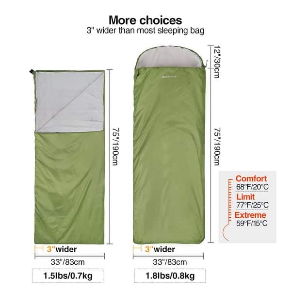 1.5lbs Ultra Lightweight Sleeping Bag for Backpacking, Comfort for ...