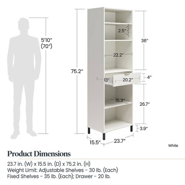 Systembuild Evolution Vantage Open Cabinet with Drawer - Bed Bath ...