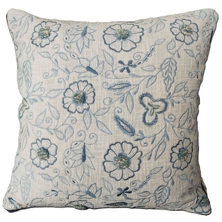 OSR NB 363 Blue - Bed Bath & Beyond - 43798187