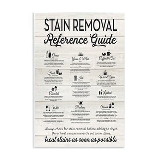 Stupell Stain Removal Reference Guide Typography Wall Plaque Art - Bed ...