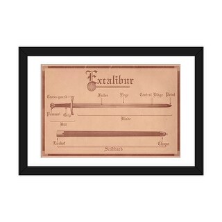 iCanvas "Tan Leather Excalibur Diagram" by Unknown Artist - Bed Bath ...