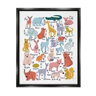 Stupell Various Animal Alphabet Chart Educational Nature Wildlife ...