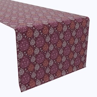 Fabric Textile Products, Inc. Table Runner, 100% Cotton, 16x108 ...