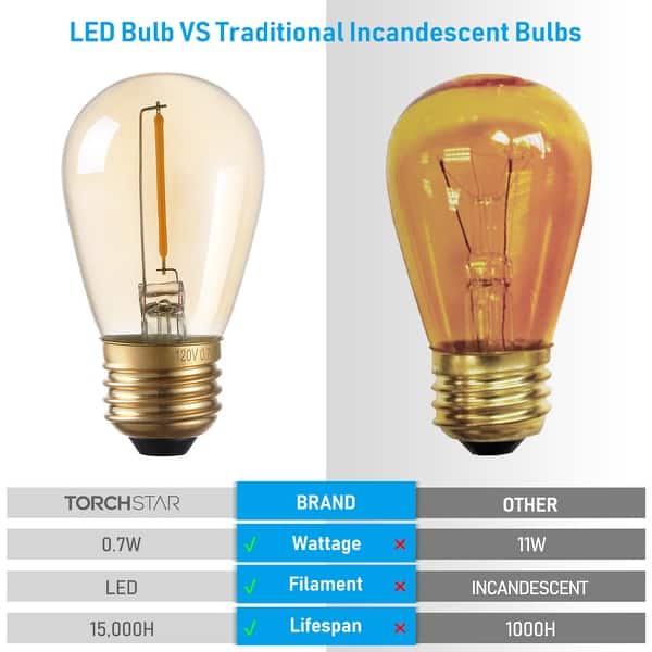 e26 v e27 bulb