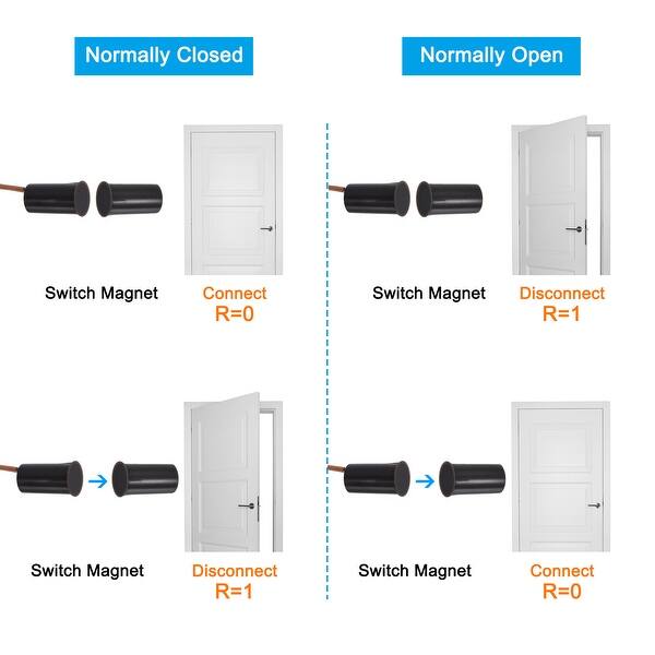 Magnetic Reed Switch, 2 Pack NO NC Door Sensor Window Contact Switch ...