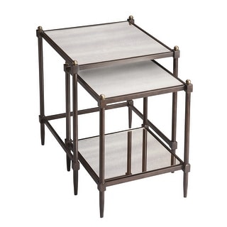 Handmade Butler Metalworks Nesting Tables - Bed Bath & Beyond - 12058815