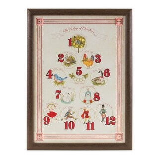Twelve Days of Christmas Wall Sign 20"H - Bed Bath & Beyond - 37971337