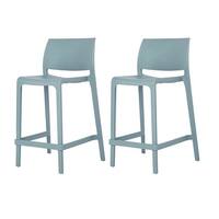 Sensilla Resin Stackable Counter-height Bar Stools, Set of 2 - Bed Bath ...