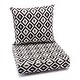 Terrasol Outdoor Deep Seat Cushion Set | Overstock.com Shopping - The ...