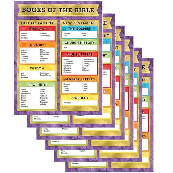 (6 Ea) Books of The Bible Chart - Bed Bath & Beyond - 28075930