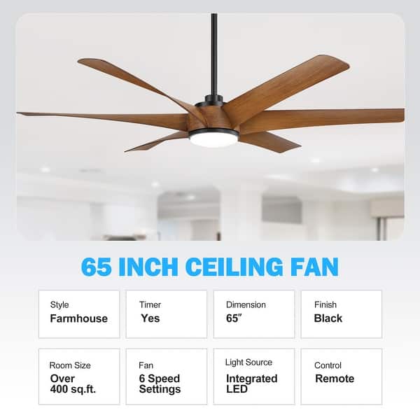 65-in Gold Large Indoor Ceiling Fan with Light Remote-6 blade - Bed Bath & Beyond - 39584251