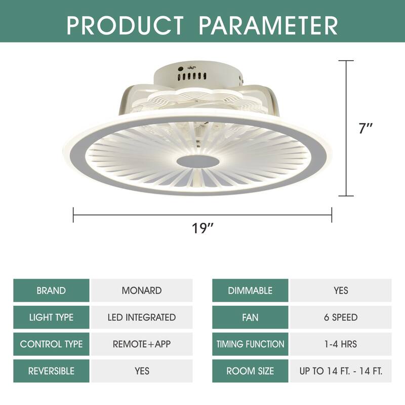 Thin ceiling fan with light - Overstock - 37566299