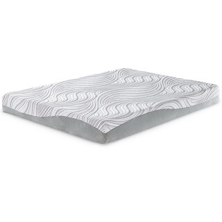 Meny Twin Mattress, Ultra Plush Memory Foam, Body Support 8 Inch - Bed ...