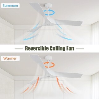 Outdoor/Indoor DC Ceiling Fan Without Lights with Remote Control, 3 ...