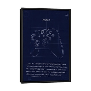 iCanvas "Xbox" by Gab Fernando Framed Canvas Print - Bed Bath & Beyond ...