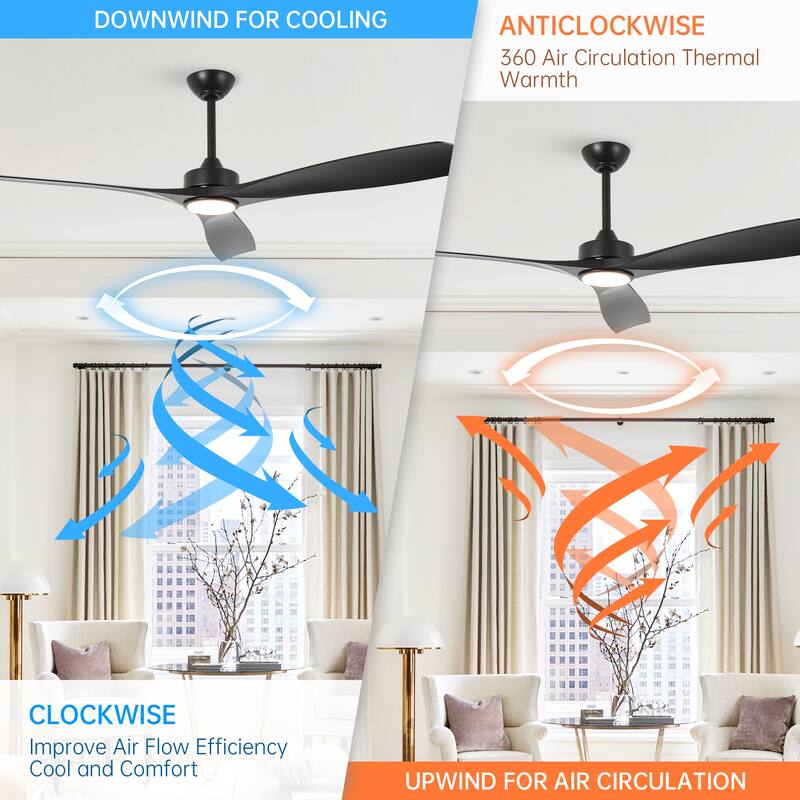 60" Modern Black ABS Propeller Indoor Ceiling Fan with Light and Remote ...