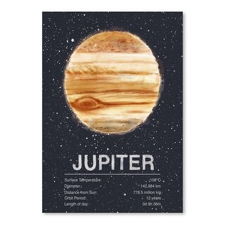 Americanflat - Jupiter by Tracie Andrews - 16"x20" Poster Art Print ...