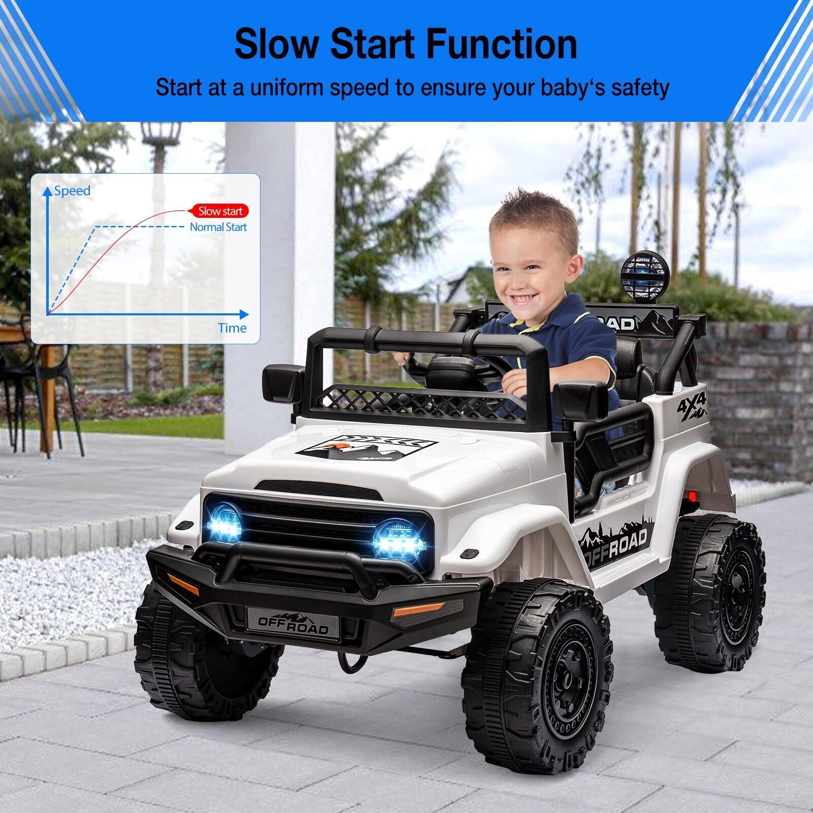 Kids Ride On Truck Car w Parent Remote Control 12V Power Wheel Electric Car for Kids Black