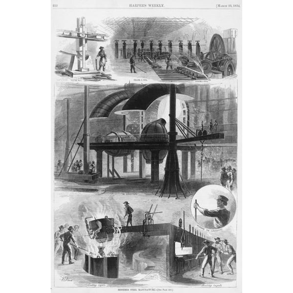 Bessemer Steel Manufacture Six Illustrations Of Operations In A Steel ...
