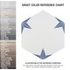 Merola Tile Stella Hex Azul 8-5/8" x 9-7/8" Porcelain Floor and Wall ...
