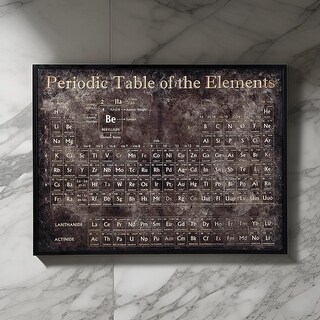 Hand Painted Wall Art with Periodic Table and Wooden Frame, Brown - Bed ...