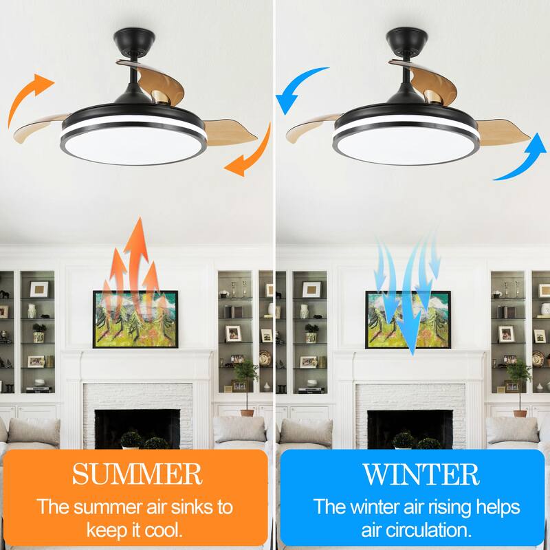 Cusp Barn 42 Inch Retractable Ceiling Fan with Lights and Remote 6 ...