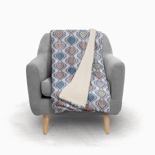 Amrita Sen Tapestry Reverse Throw Blanket Sherpa Fleece - Bed Bath ...