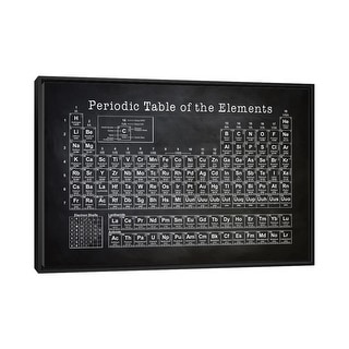 iCanvas "Periodic Table" by PatentPrintStore Framed Canvas Print - Bed ...