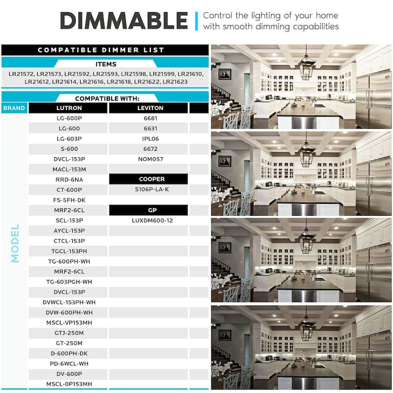 Luxrite Candelabra LED Light Bulbs 100W Equivalent 800 Lumens 7W CA11 ...