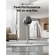 Pedestal Fan with Smart Control, 150°+120° Omni-Directional Oscillating ...