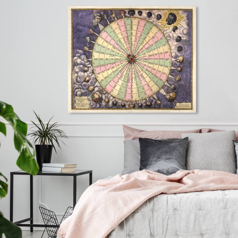 Oliver Gal 'Tabula Anemographica' Spiritual and Religious Wall Art ...