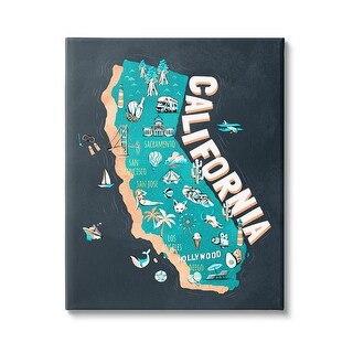 Stupell California Golden State Touristic Iconographic Landmarks Map ...