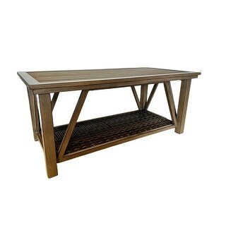 Agio Dylan Coffee Table - 23"D x 46"W x 20"H - Bed Bath & Beyond - 37213112