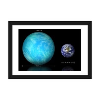 iCanvas "The Size Relationship Between Earth And Kepler 22b" by Marc ...