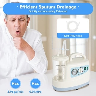 Portable Quiet Suction Unit Vacuum Phlegm Emergency Aspirator Machine ...