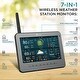 Logia 7-in-1 Wireless Self-Charging WiFi Weather Station with Solar ...
