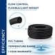 Alpine Corporation 100 Ft. Kink Free PVC Tubing with Inside Diameter ...