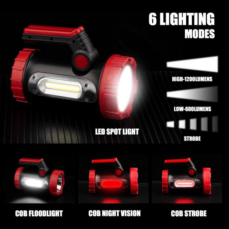 Handheld Large Flashlight - Overstock - 37570901