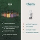 Homedics SereneScent™ Miami Sunset 15 mL Premium Fragrance Oil | Made ...