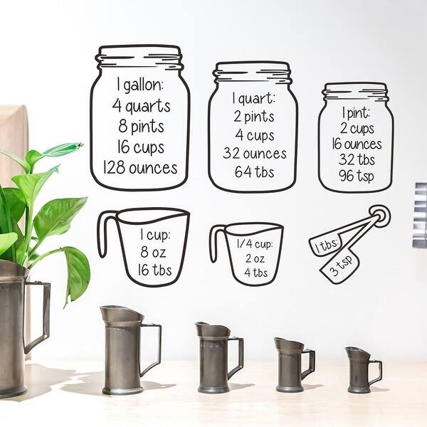 Kitchen Measuring Conversion Chart Decal - Bed Bath & Beyond - 40554620