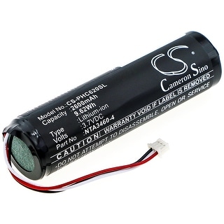 Battery for Philips Avent SCD620 SCD625 SCD630 SDC620 SDC630 NTA3459-4 ...