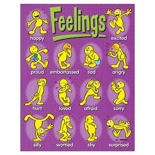 Trend enterprises inc (6 ea) learning charts feelings 8213bn - Bed Bath ...